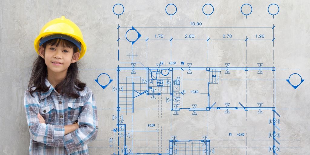 Integrating the Engineering Design Process in STEM | PCS Edventures!